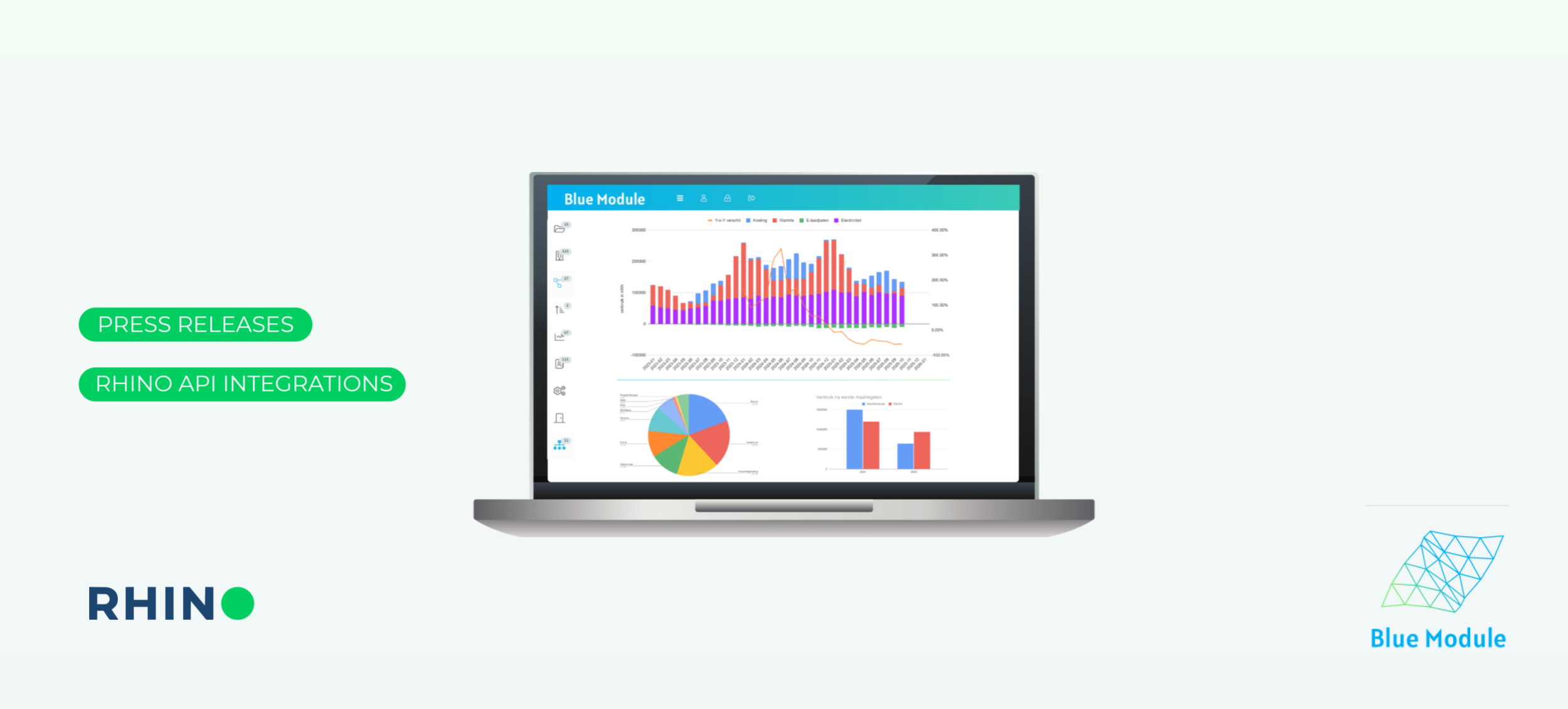 BREEAM Credits & Utility Data - Part 2: Energy Credits