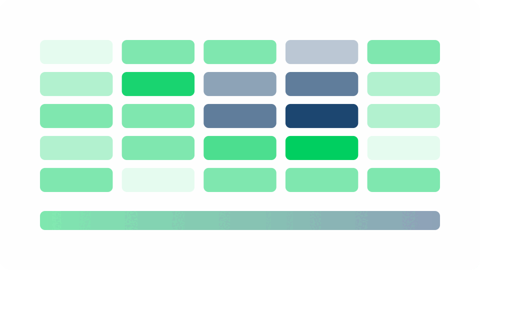 Electricity Monitoring