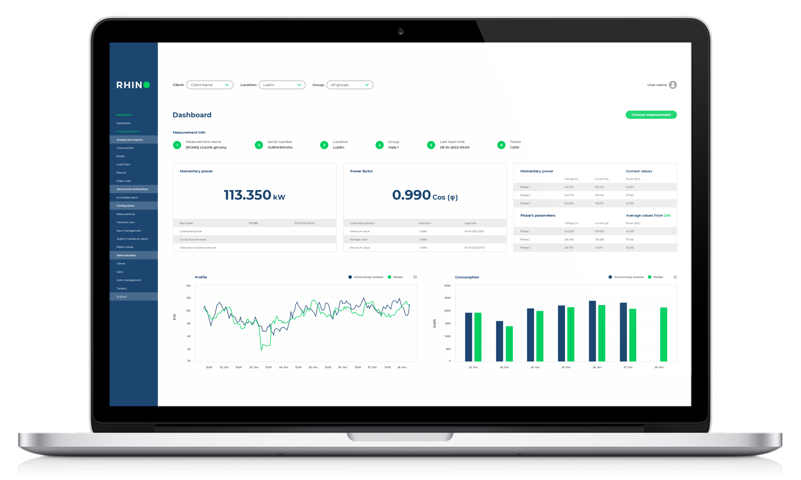 Rhino - the global #1 remote energy & utility monitoring solution