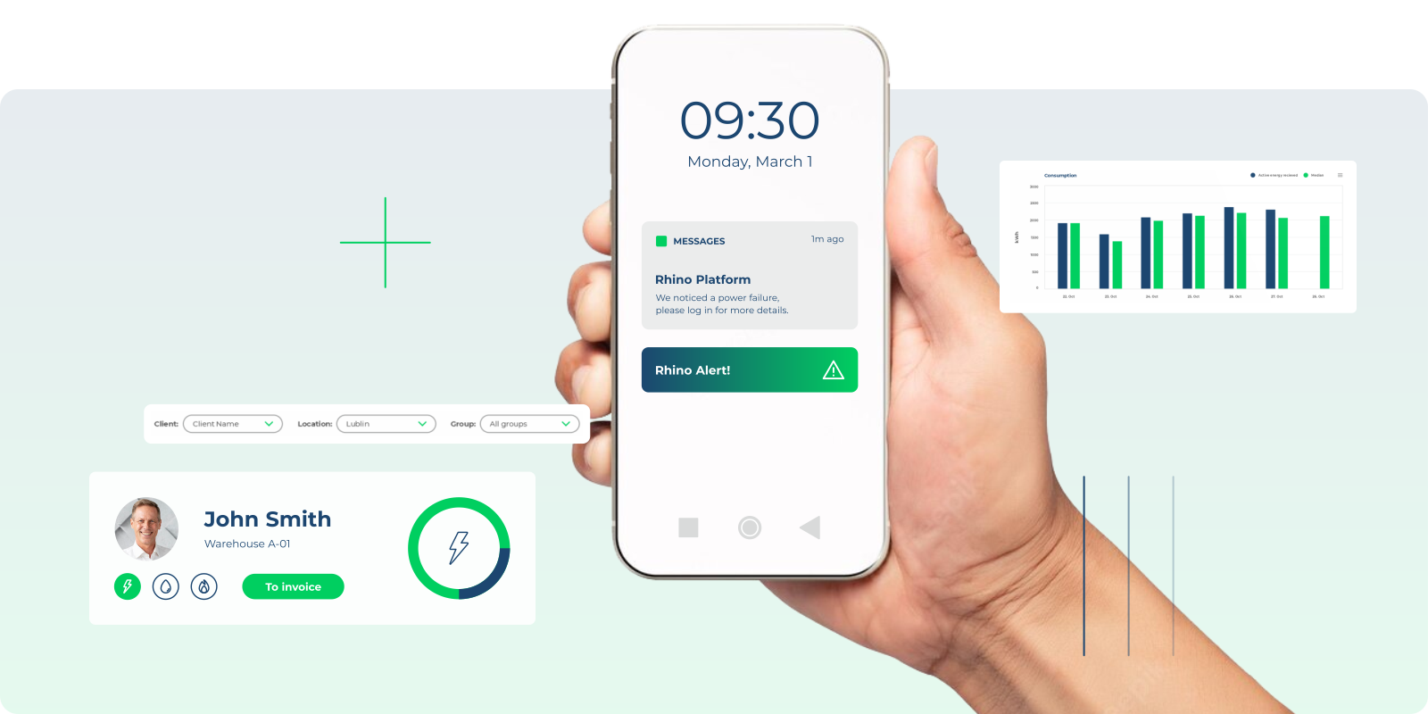 Rhino - the global #1 remote energy & utility monitoring solution