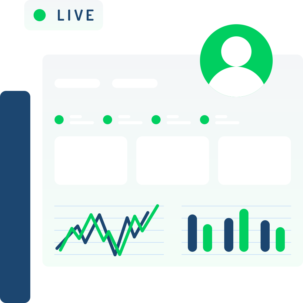 Electricity Monitoring